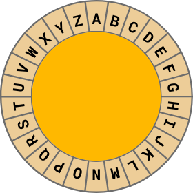 Cipher Salad: A Teach LA Learning Lab
